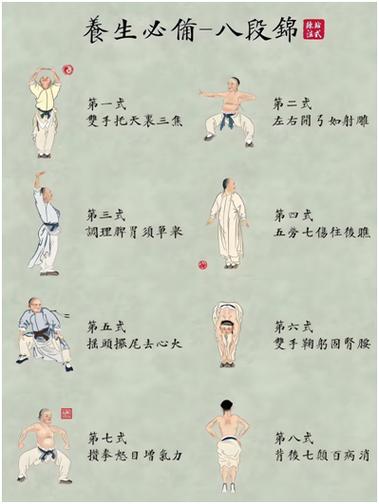 葛洪健身五脏全套教程截图