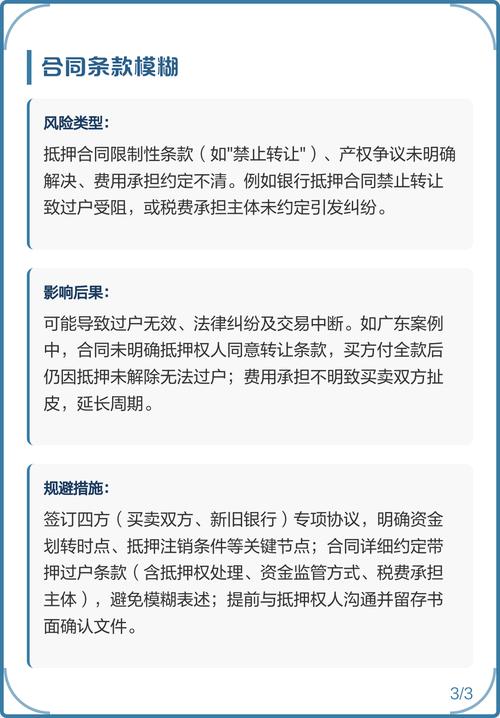 交易风险怎么解除图标