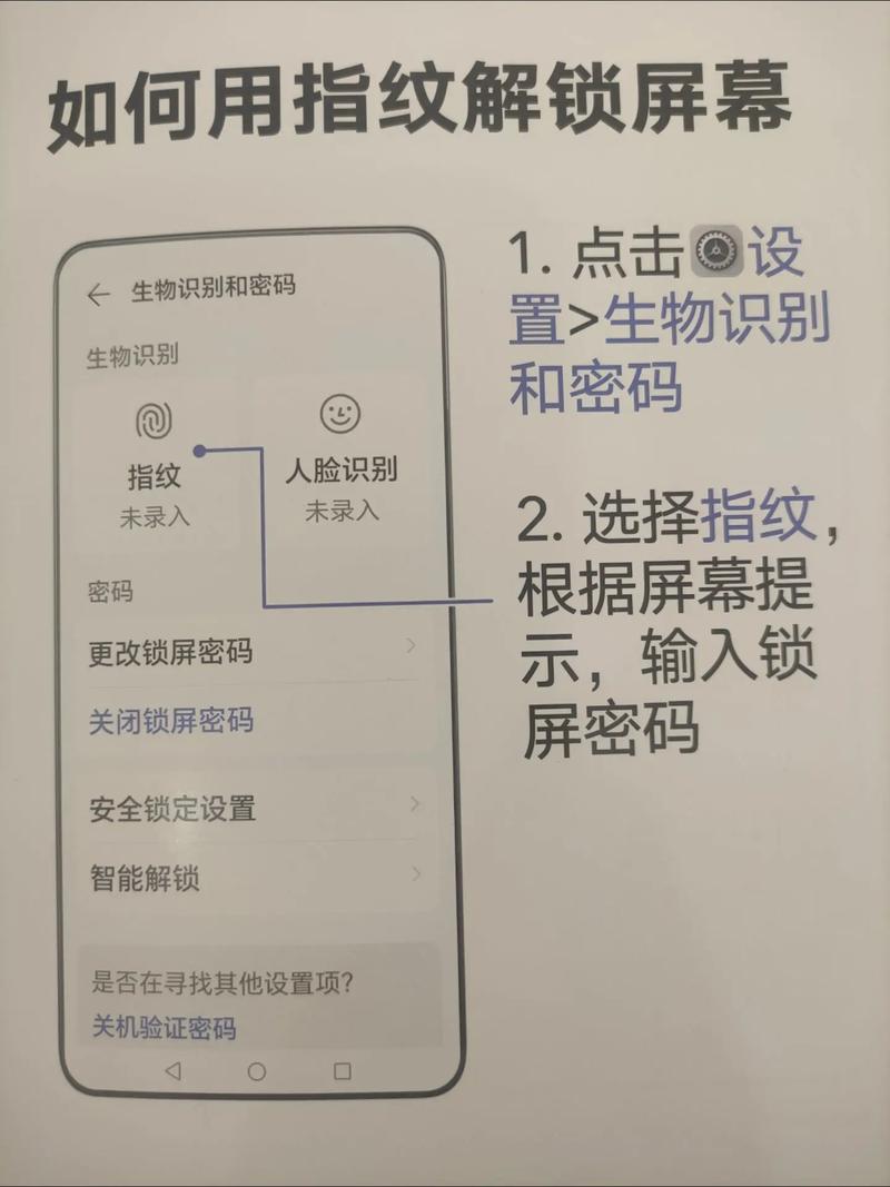 手机面部解锁和指纹解锁哪个好图标