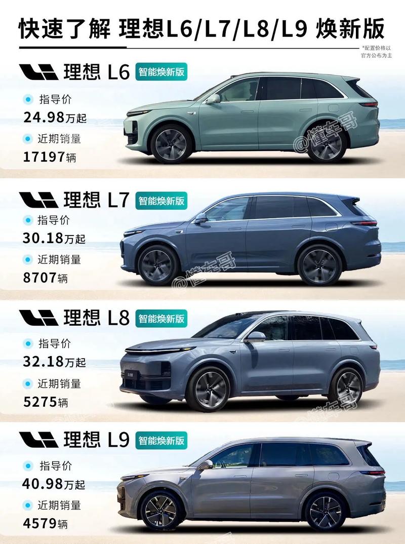 理想汽车图片图标