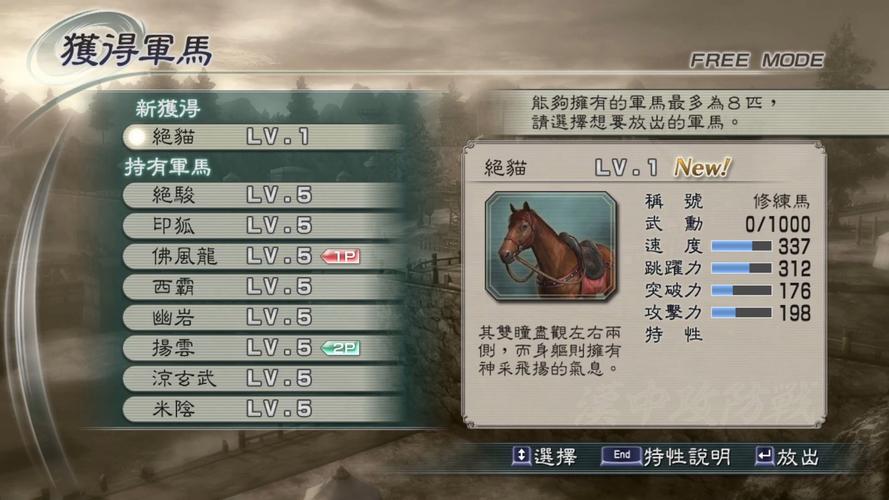 真三国无双5刷森神马图标