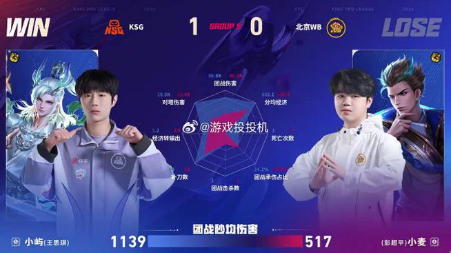 回击同行诋毁的句子图标
