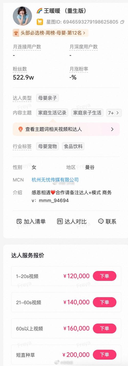 直播带货抽成比例是多少图标