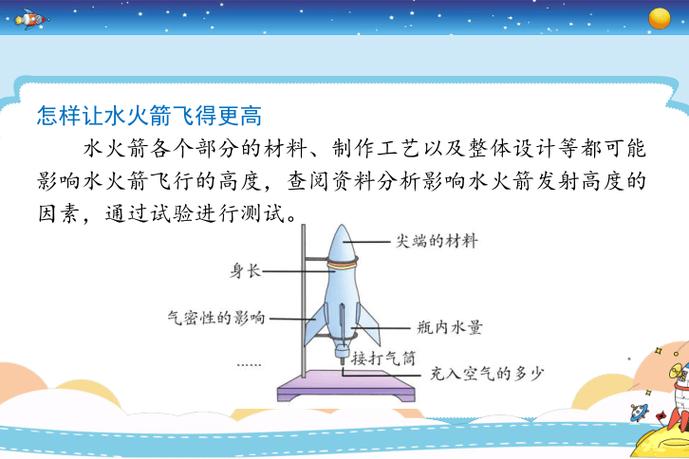 火箭发射运用了什么原理图标