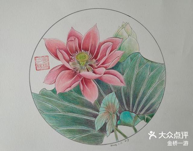 彩铅画的优势图标
