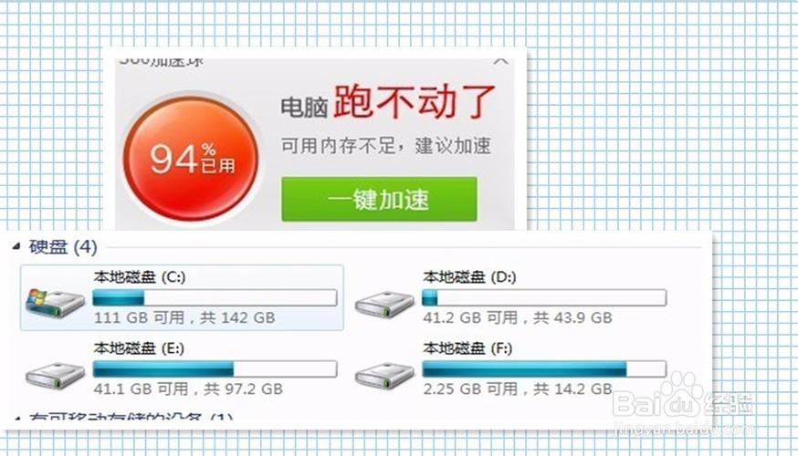 电脑开机很卡反应很慢