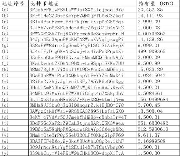 2021比特币被盗能否立案图标