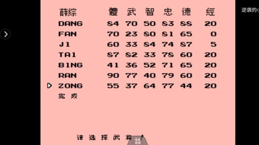 fc霸王大陆武将代码图标