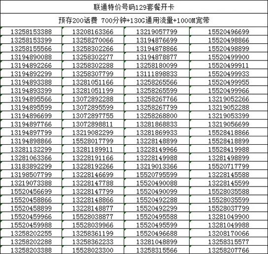 手机号码选号图标