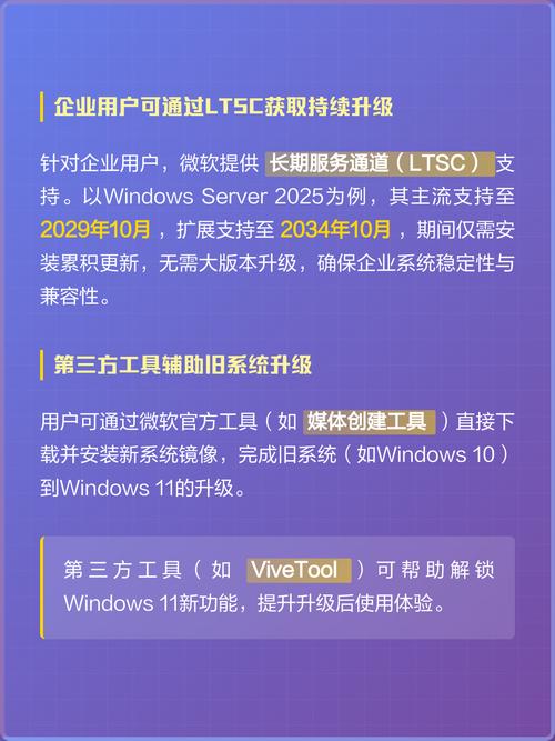 App怎么老是升级图标