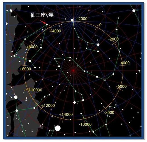 北极星辅助迷你世界图标
