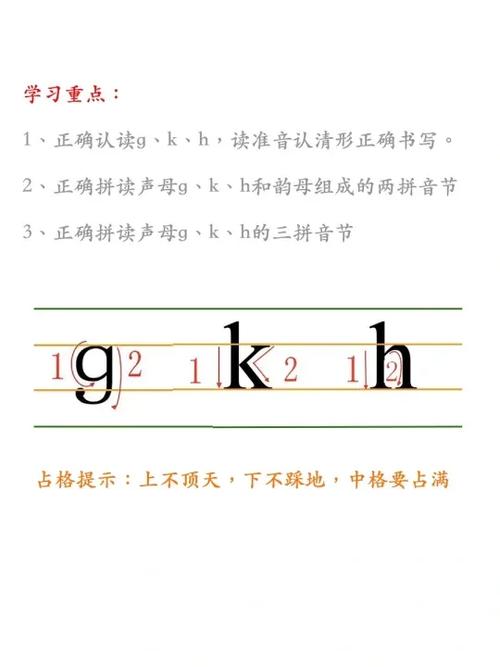 k与h的发音截图