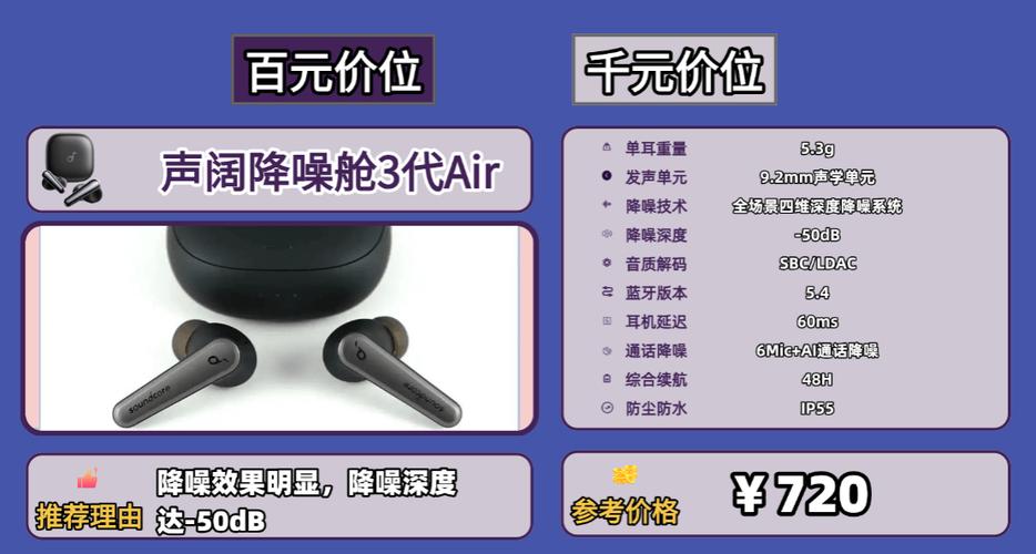 哪个蓝牙耳机好图标