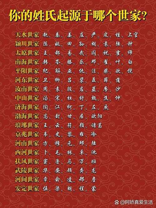 姓氏传承图标