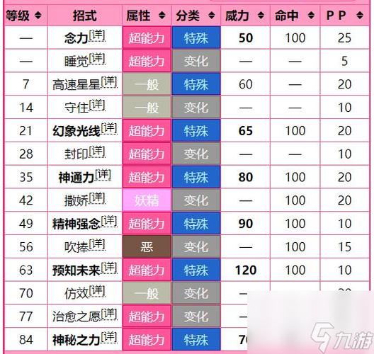 究极绿宝石修改性格图标