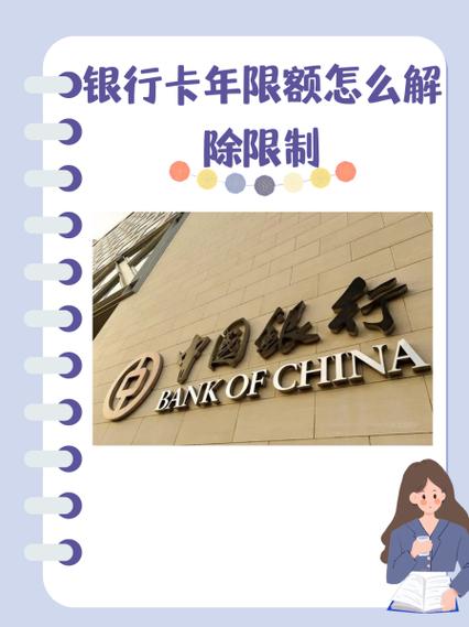 银行卡年限额怎么解除限制图标