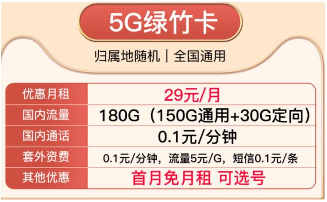 抖音免流量卡图标