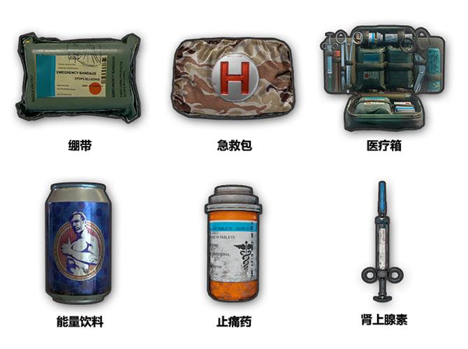 pubg标记物品图标