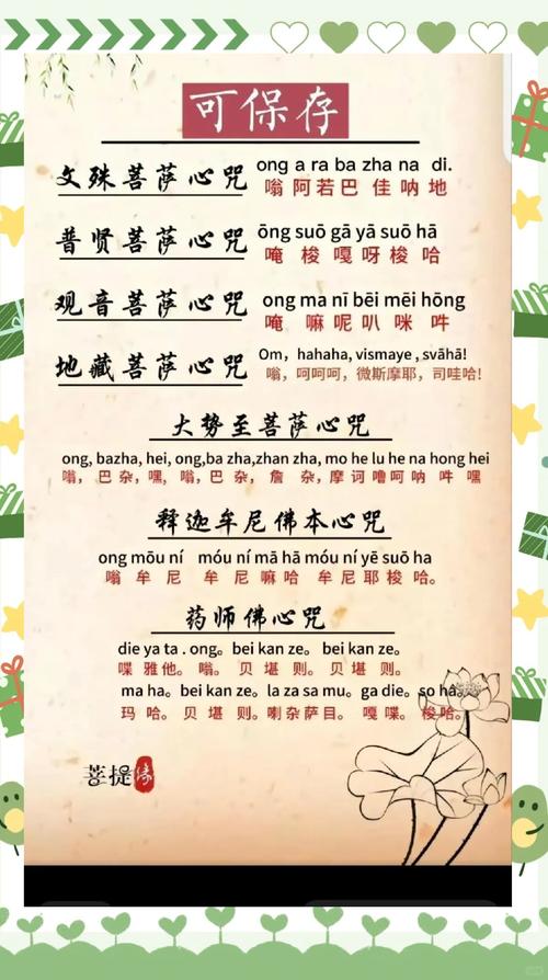 佛教五十三咒读诵图标