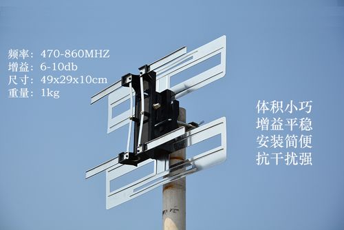 地面波天线哪个牌子好截图