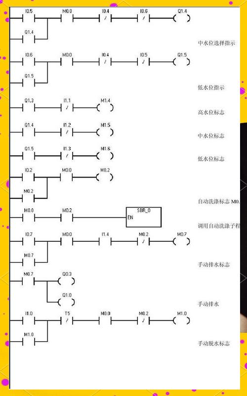 PLC编程自学吧图标
