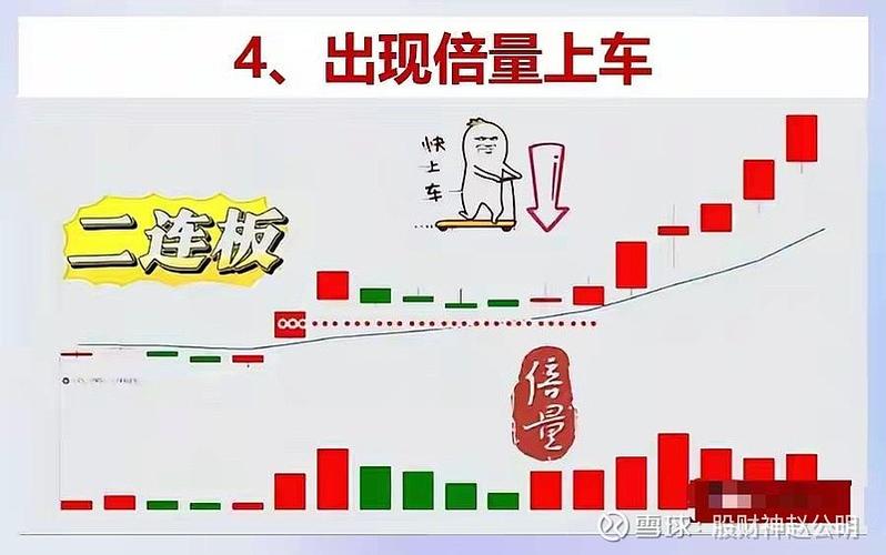 asking 炒股心法完整版截图