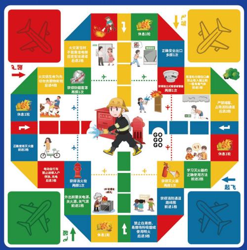 飞行棋走几圈