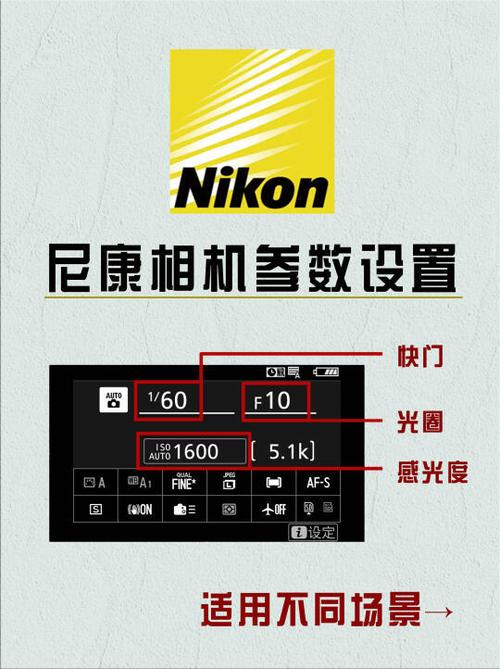 尼康拍风景参数设置图标