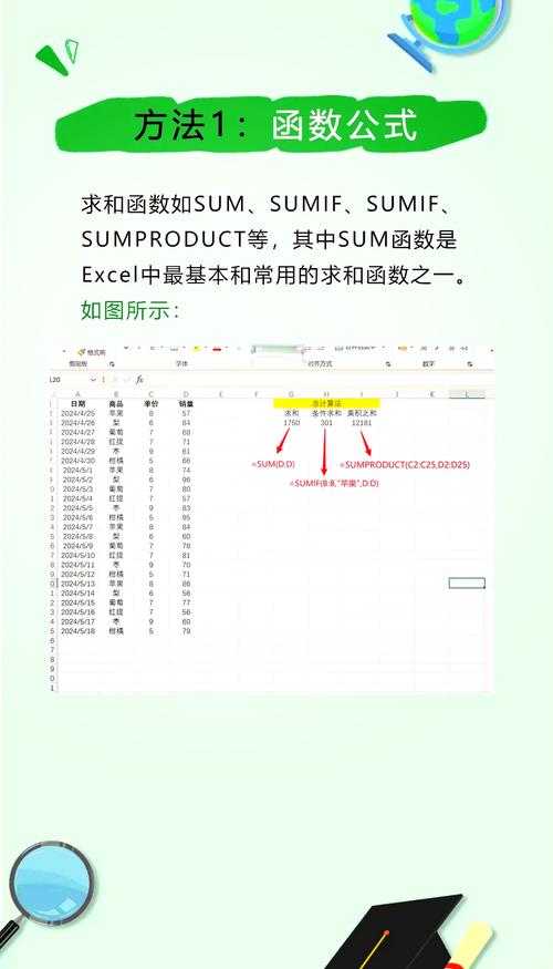 竖列如何求和图标