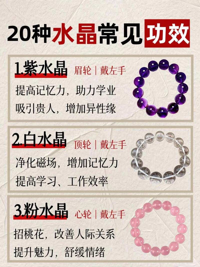 能量水晶石的功效与作用图标