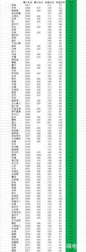 王者所有英雄名单大全图标
