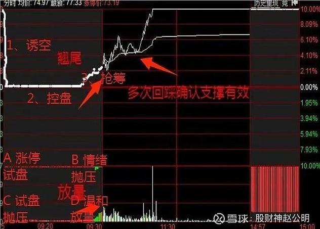 A级战法最强十大战法图标