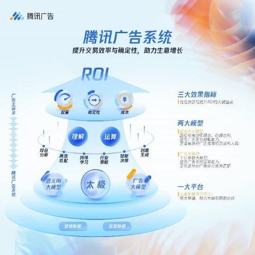 系统广告图标