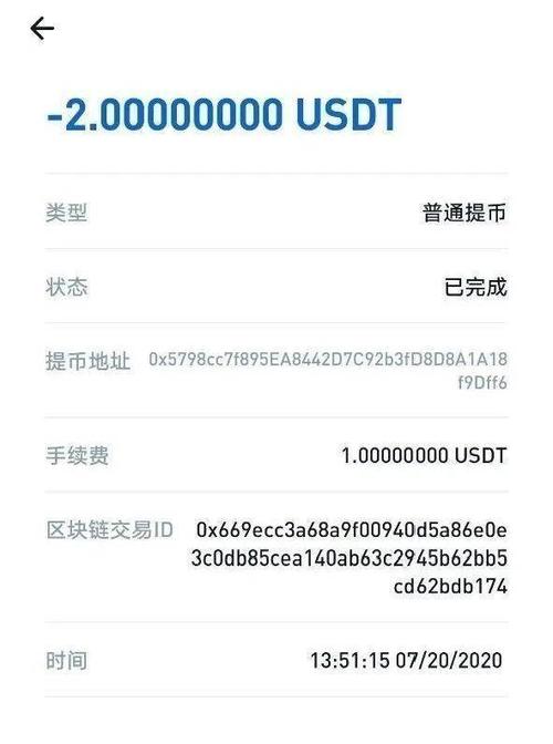 钱包的usdt怎么转到交易所图标
