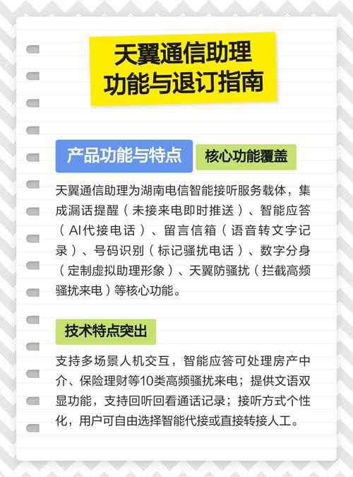 天翼通信助理设置方法截图