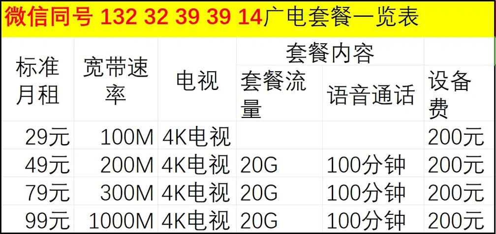 广电电视回放怎么收费图标