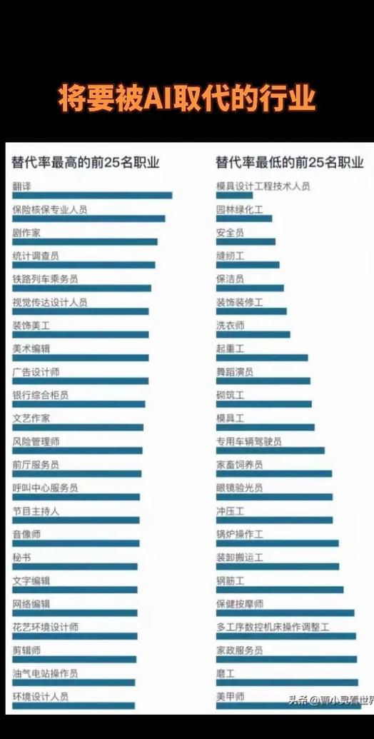 抖音会被什么取代