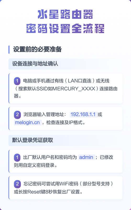 水星监控初始密码是多少图标