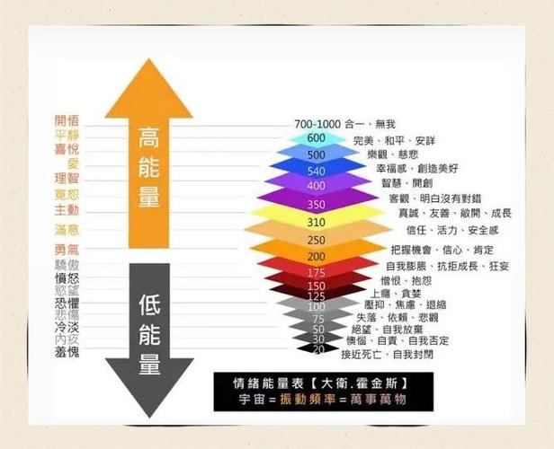 能量测试框架图标