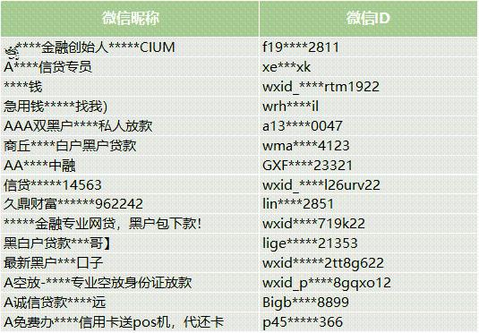 714口子入口贷款超市图标