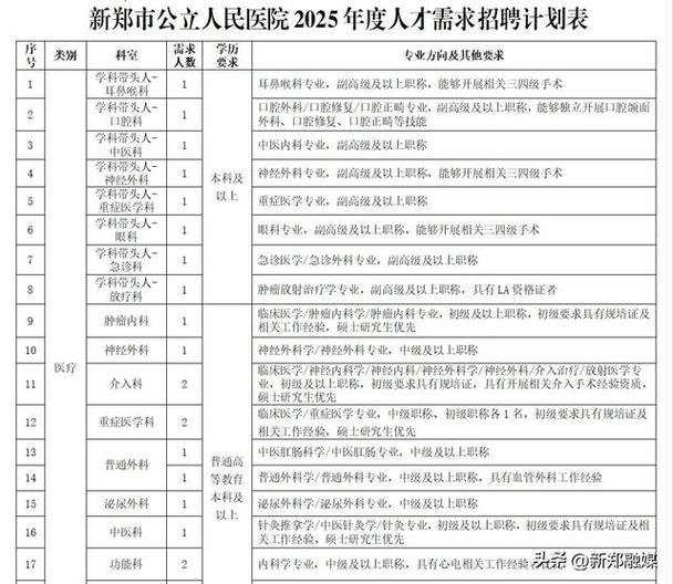 新郑今天招工信息截图