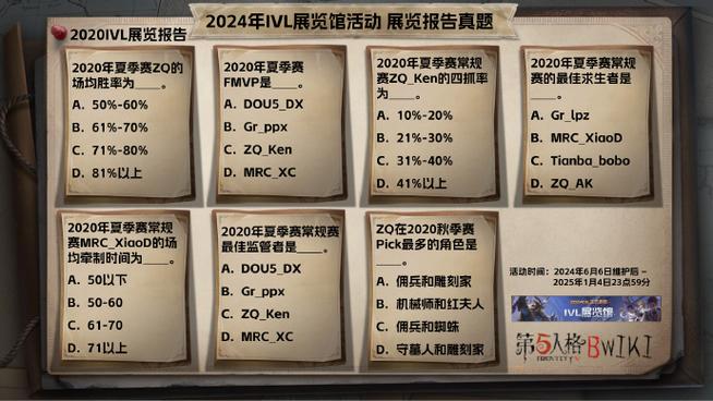 第五人格ivl规则赛制图标