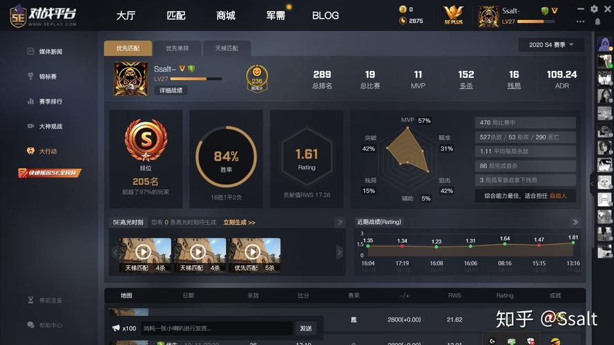 csgo被踢出去会扣分吗投票会被扣图标