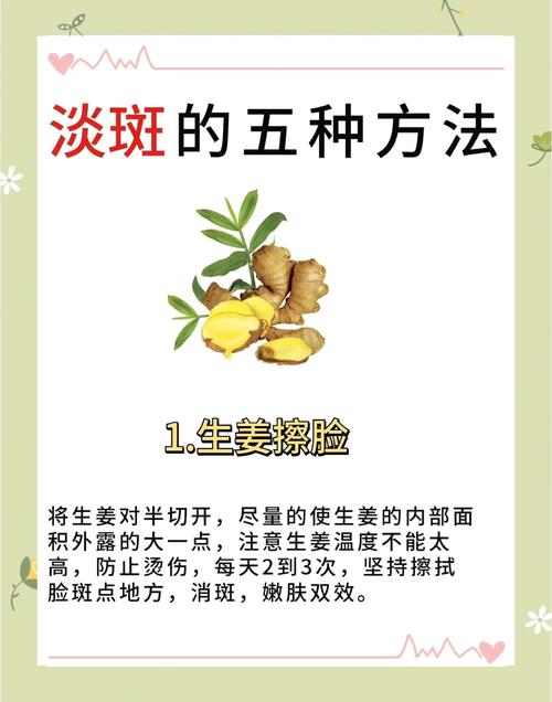 脸上的斑点如何彻底去除截图