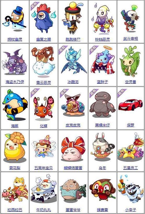 洛克王国扭蛋机图鉴图标