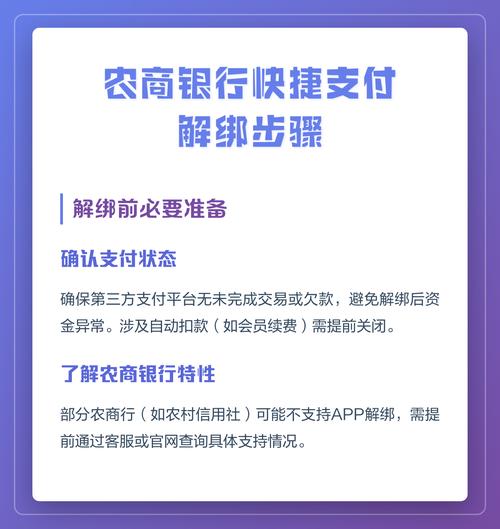农商银行怎么解除绑定银行卡图标