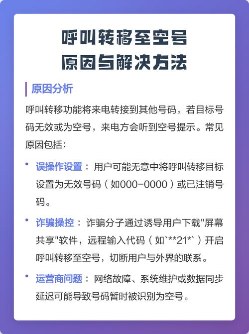 呼叫转移空号是什么意思图标