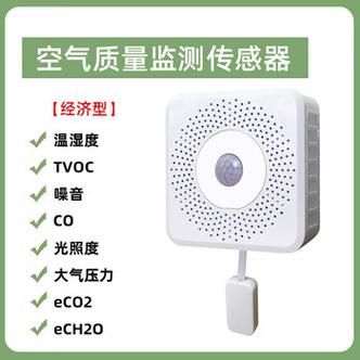 碳库ECO2图标