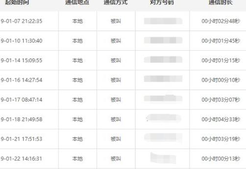 移动通话记录查询清单图标