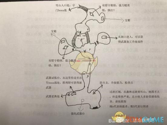 致命躯壳全成就攻略图标